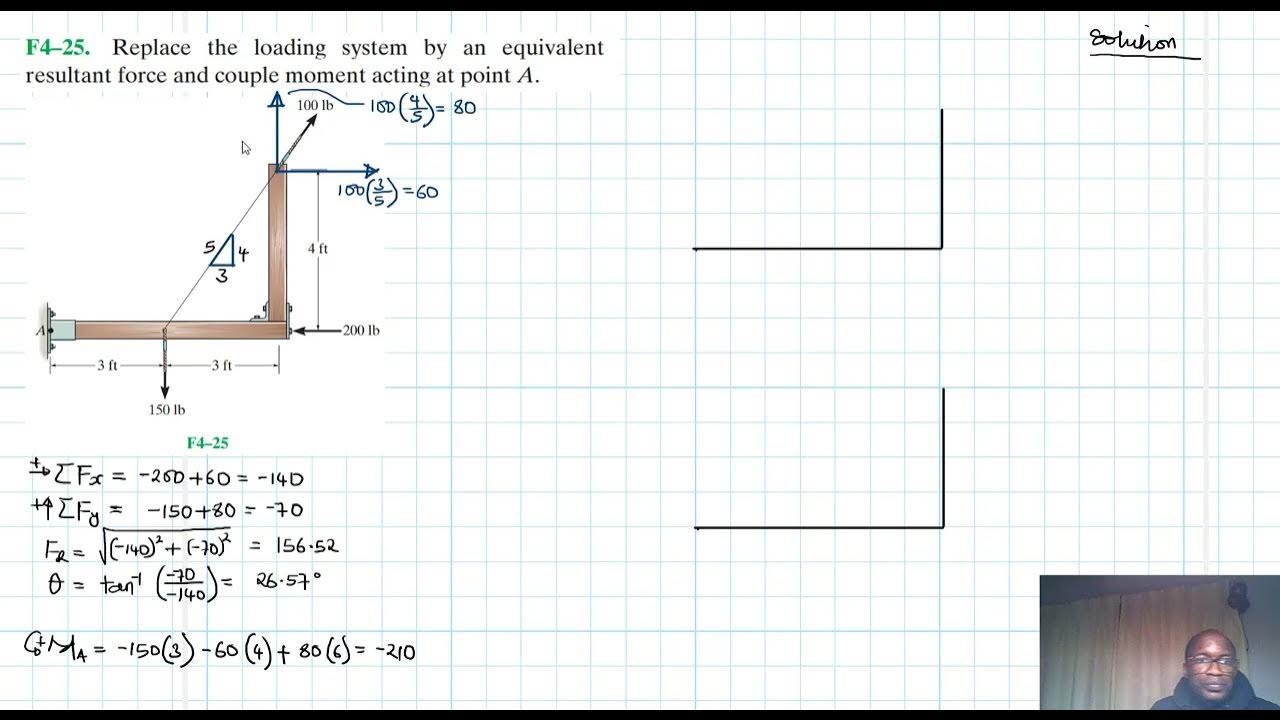 F4–24 Force System Resultants (Chapter 4: Hibbeler Statics) Benam Academy - YouTube