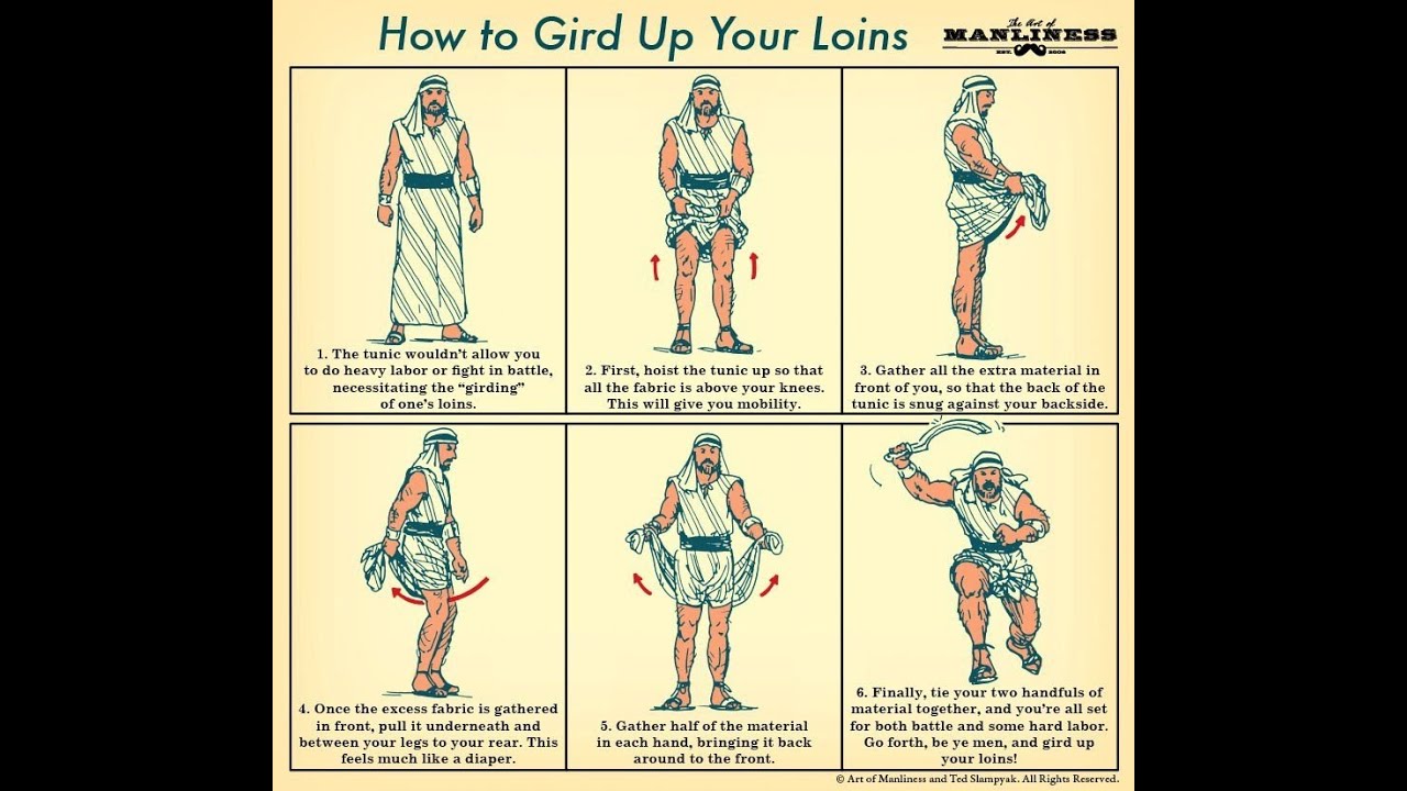 Armour of God - Loins Girt about with truth Part 1 - YouTube