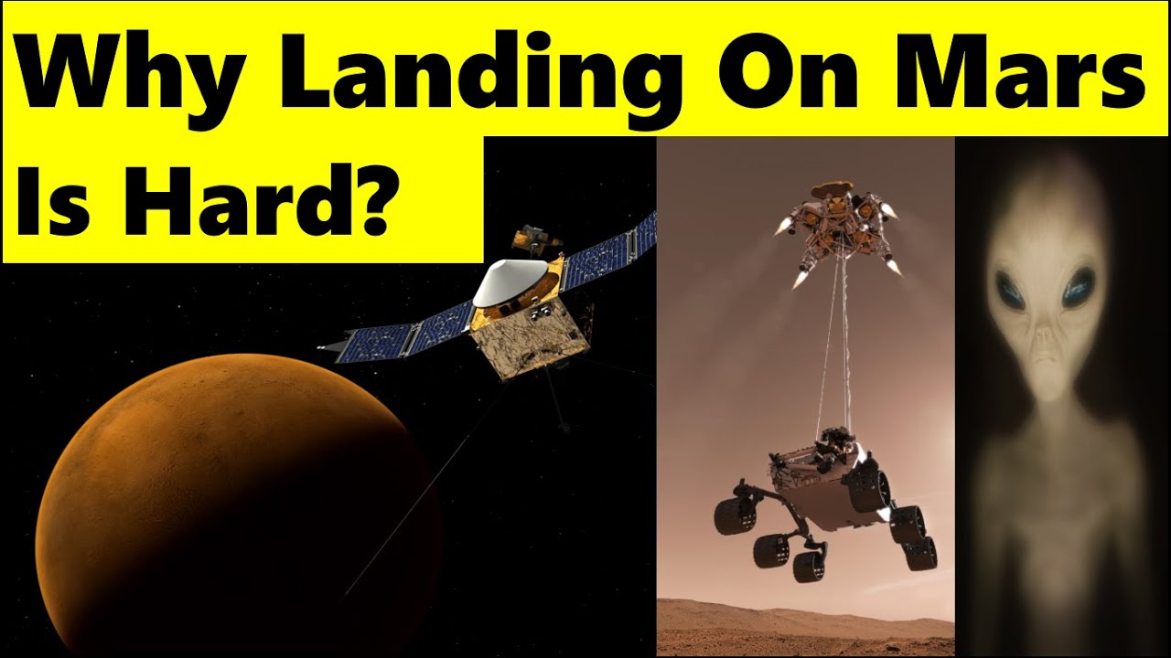 Why Landing on Mars is Hard - Part 2 - YouTube