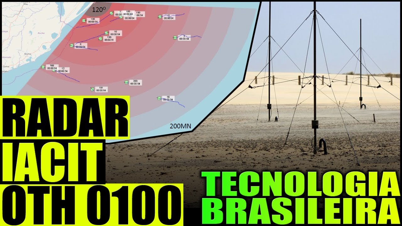 Conheça o radar OTH 0100 | IACIT | Tecnologia brasileira | Marinha do ...