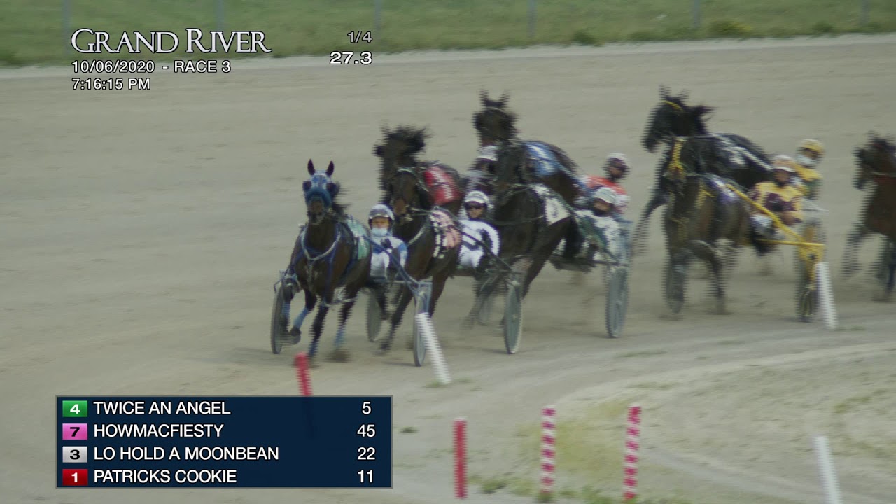 June 10,2020-Race 3-Grand River Raceway - YouTube