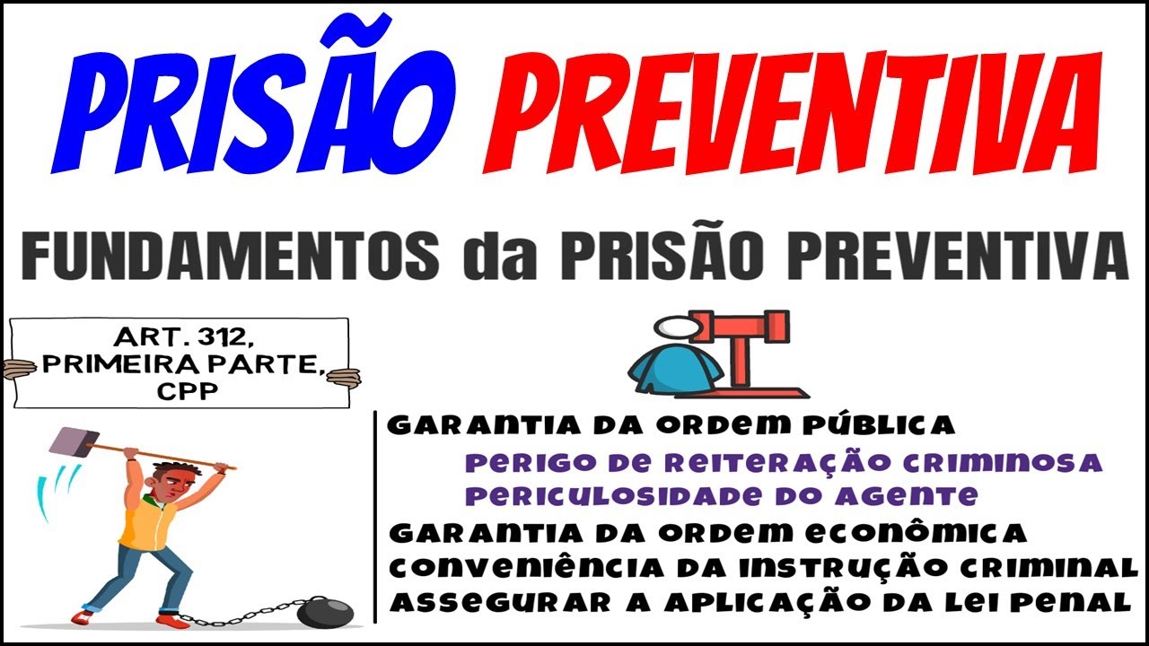 FUNDAMENTOS da Prisão Preventiva | art. 312 do Código de Processo Penal | OAB e CONCURSOS ...