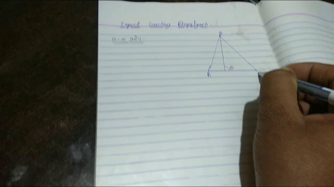 M N Theorem Mathematics Expert Coaching Bhopalgarh with Chandan Solanki ...