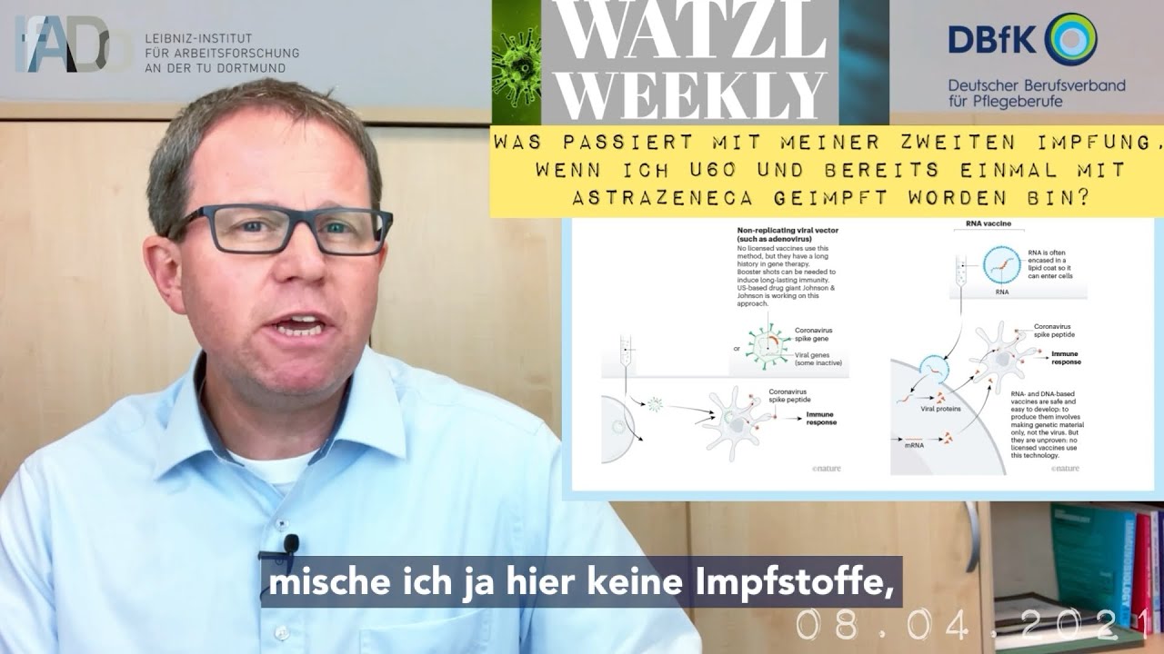 Watzl Weekly 12 [08.04.2021]: Immunologie-Update mit Prof. Dr. Carsten ...