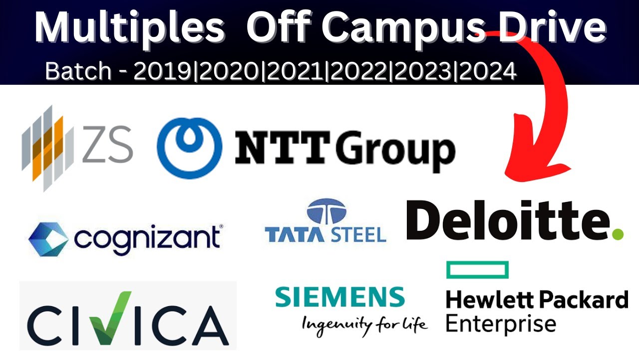 Off Campus Drive | Batch - 2019 | 2020 | 2021 | 2022 | 2023 | 2024 ...