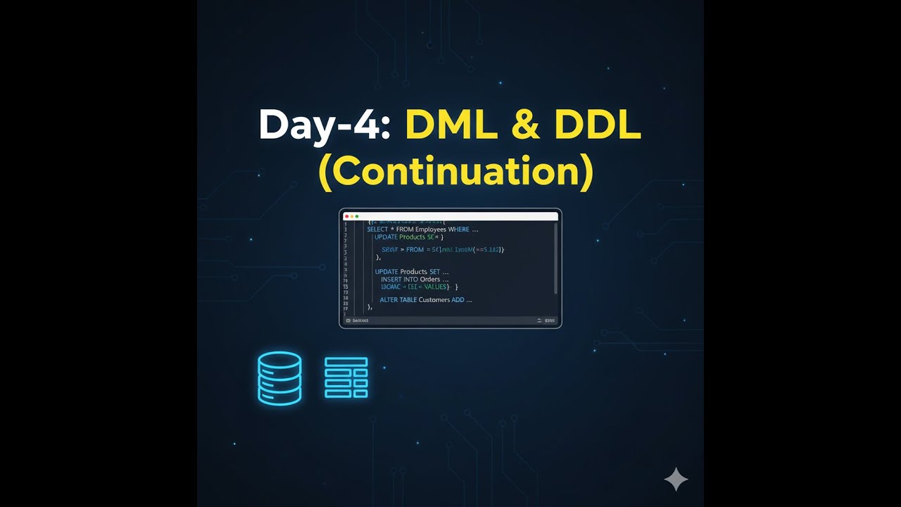Day-4 | DML & DDL Operations in SQL Server (Continuation) | T-SQL ...