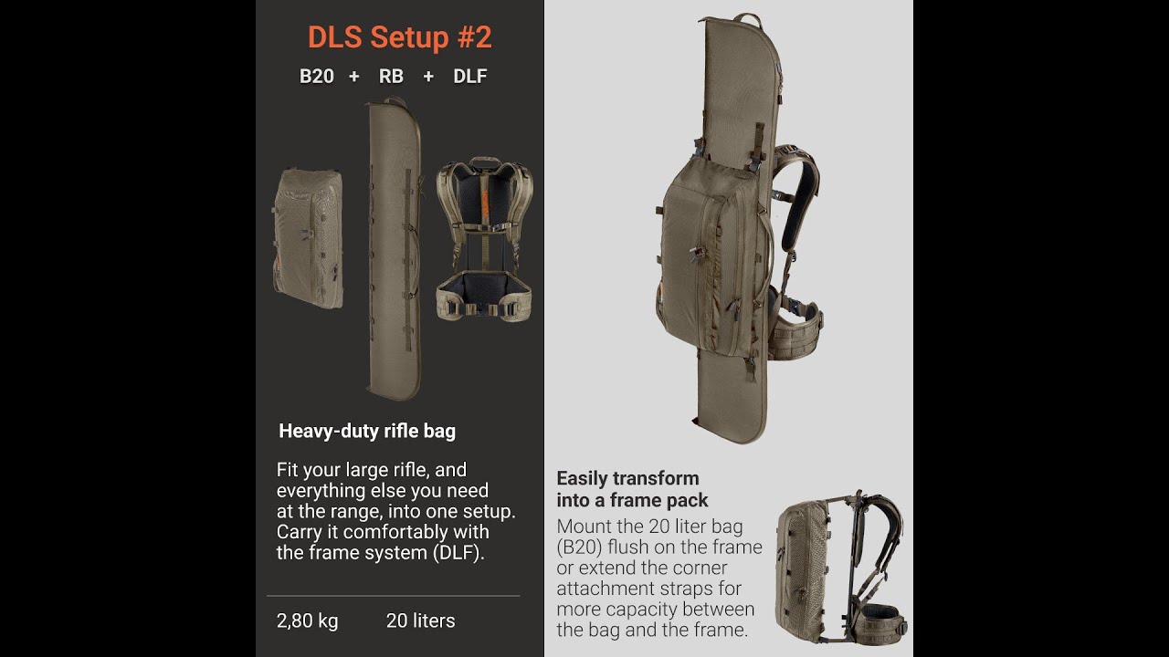 VORN DLS Setup #2 - YouTube