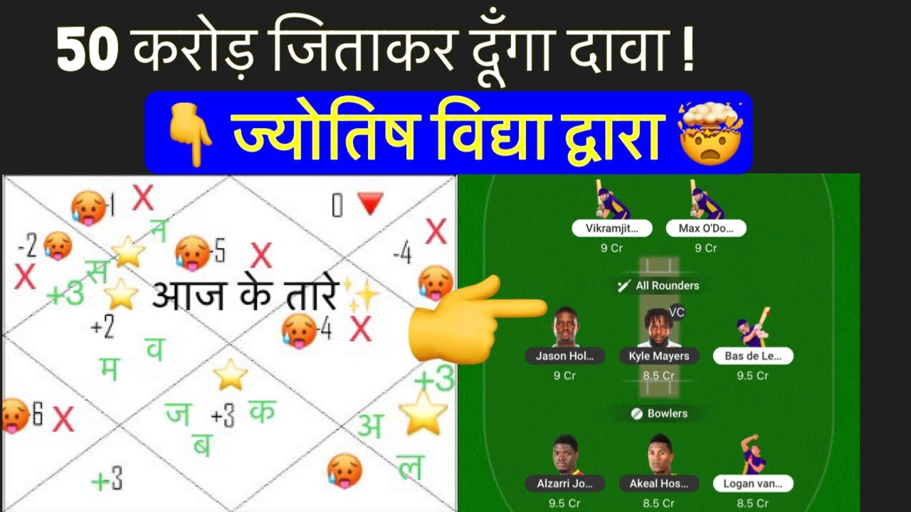 Wi vs Ned ज्योतिष my11circle - 2023 WC Qualifiers ODI, - YouTube