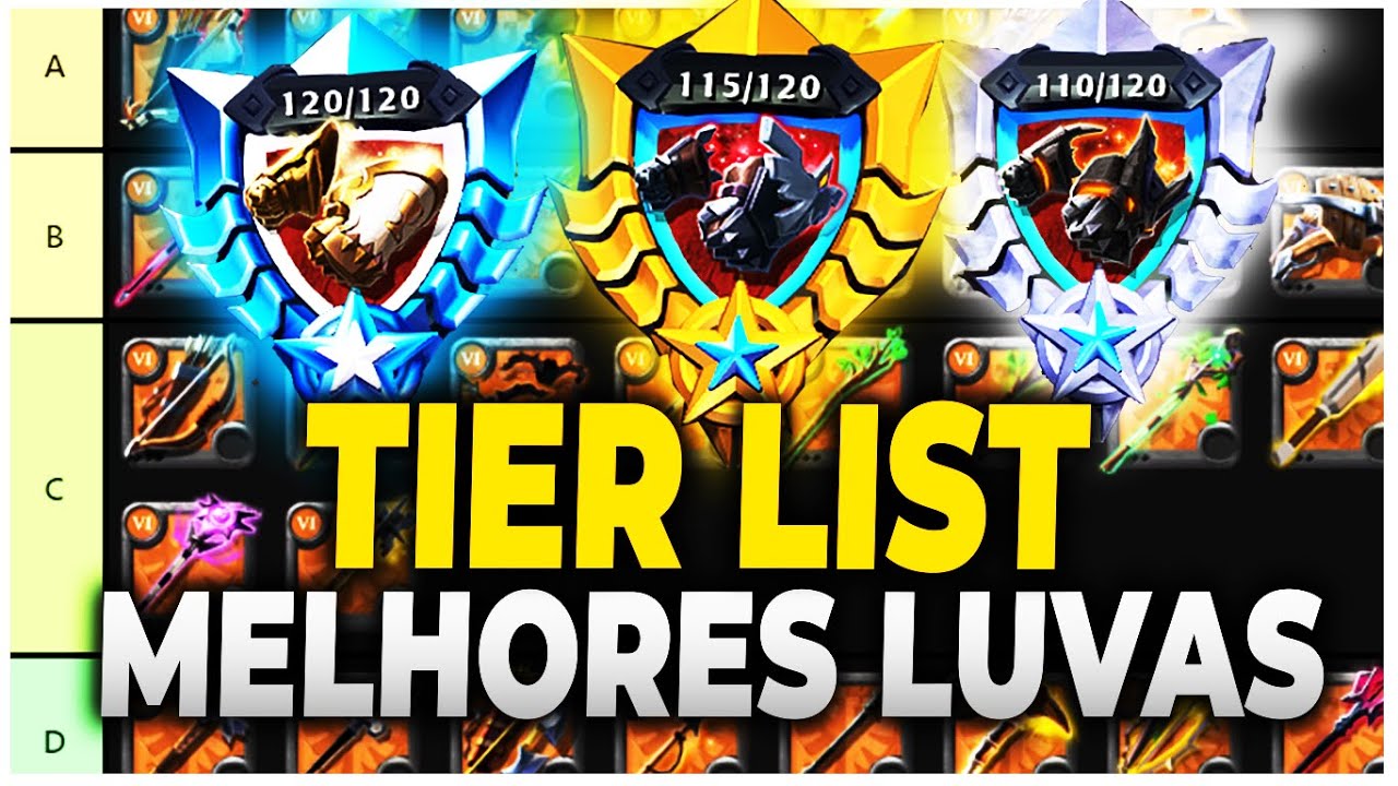Albion Online - TIER LIST DAS MELHORES LUVAS PARA INICIAR NO ALBION EM ...