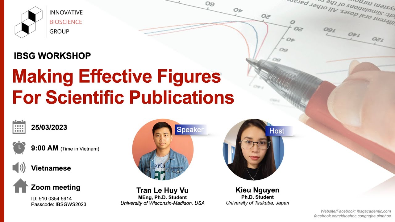 IBSG Workshop | Tháng 3 - 2023 | Cách làm figure hiệu quả cho bài báo ...