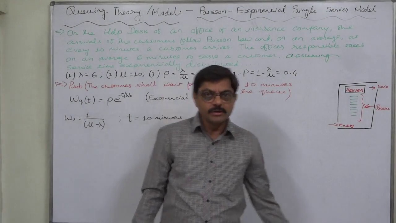 Queuing Theory - 20 Single Server Model Calaulating Probability of waiting in queue - YouTube