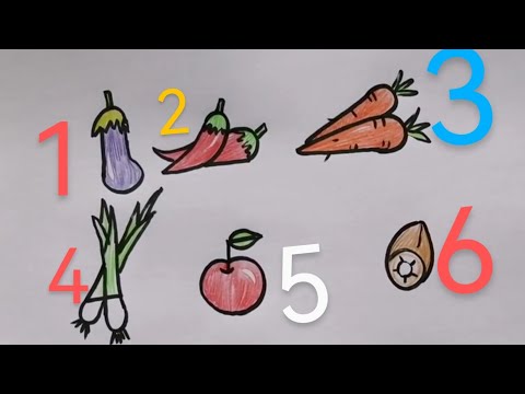 Yerli malı haftası resim çizimi / #yerlimalıçizim  #rakamlardançizimler  / Meyve Sebze çizimi