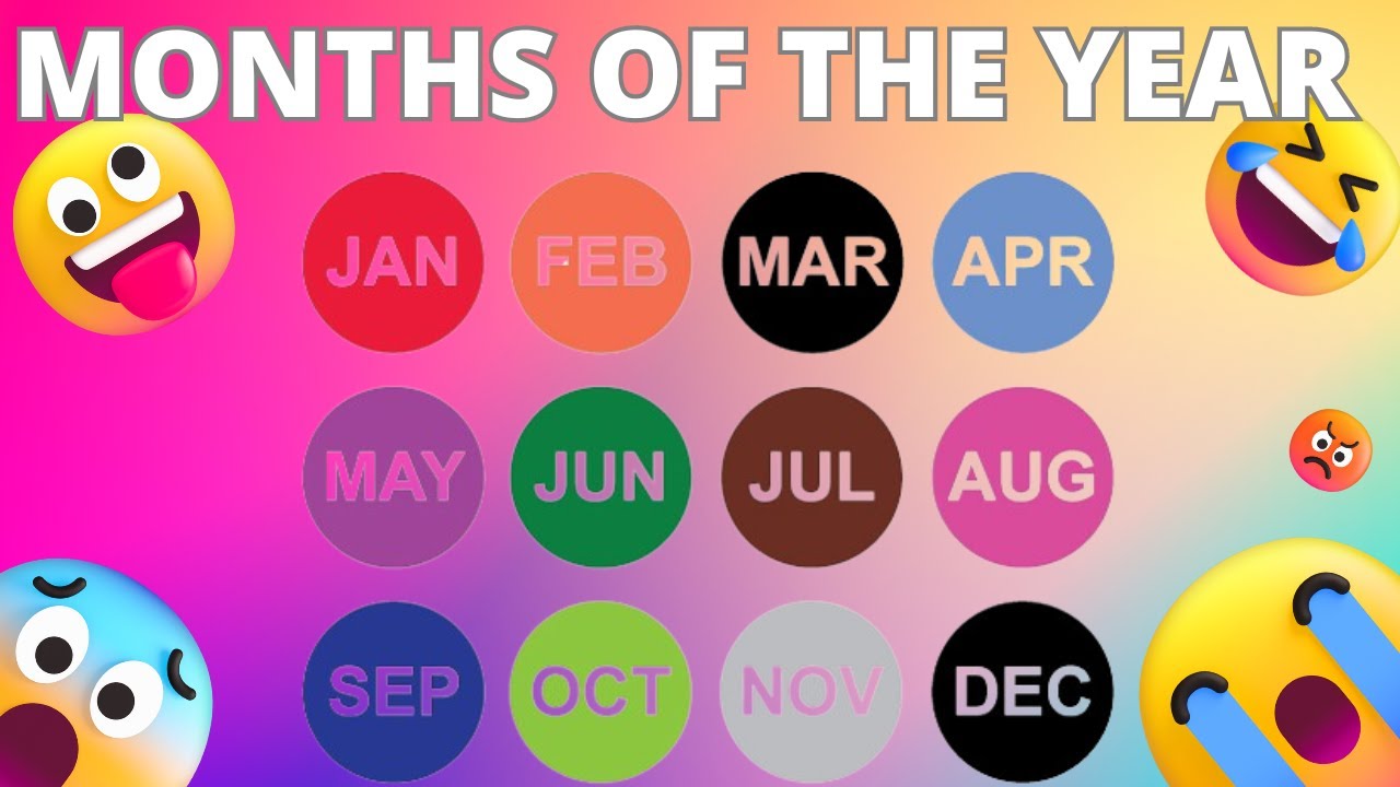 Learn Months name | Twelve months of the calendar year | #month # ...