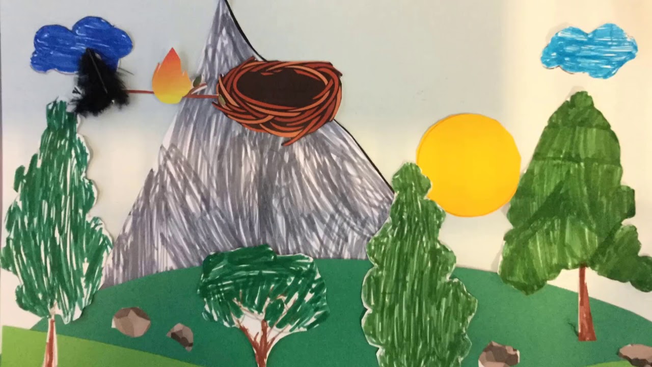 Bunjil and Wah Story - YouTube