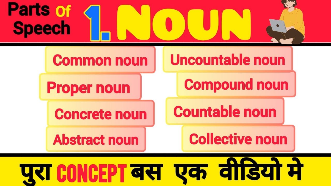 noun | parts of speech | noun complete vedio - YouTube