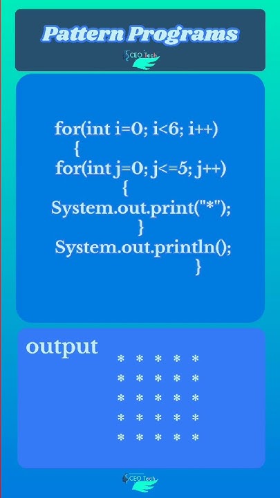 Pattern Program For Right Triangle Pattern Program Righttriangles Patternprogram Youtube