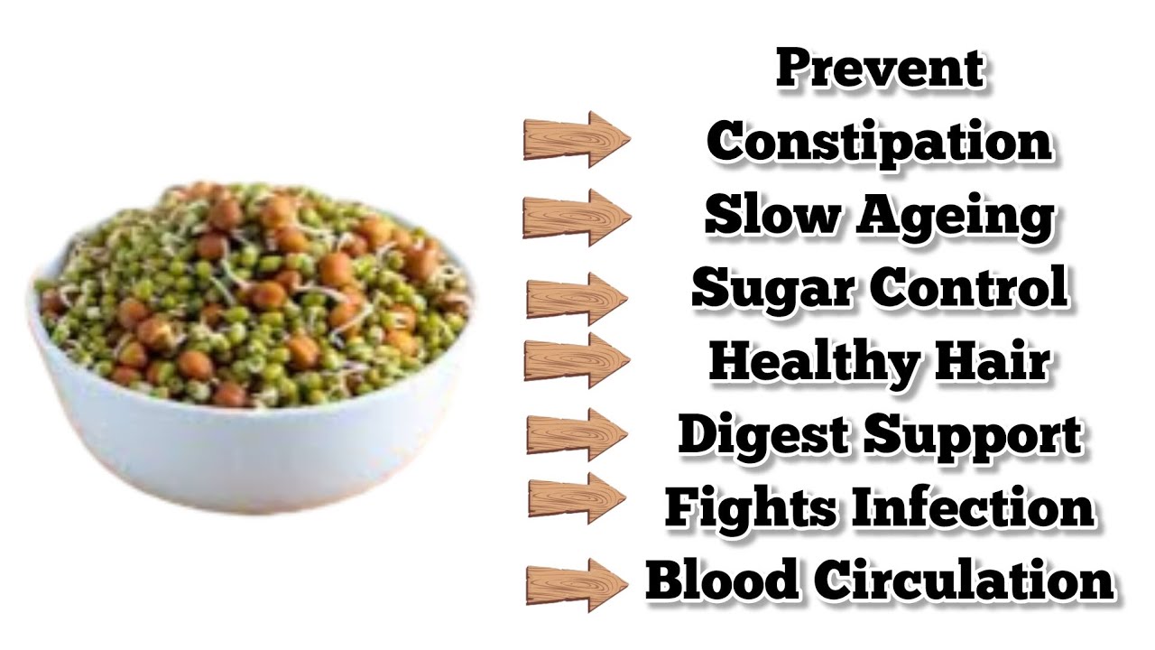 Foods-Resemble With Body Organs/Body Repair with Natural Foods - YouTube