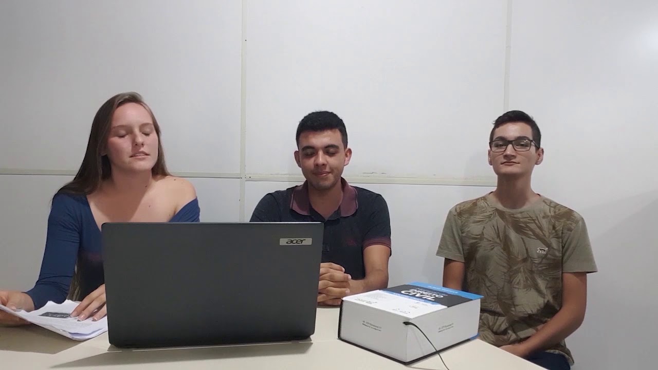 Trabalho Direito Civil - Relativamente incapaz - Art. 4° CC. - YouTube