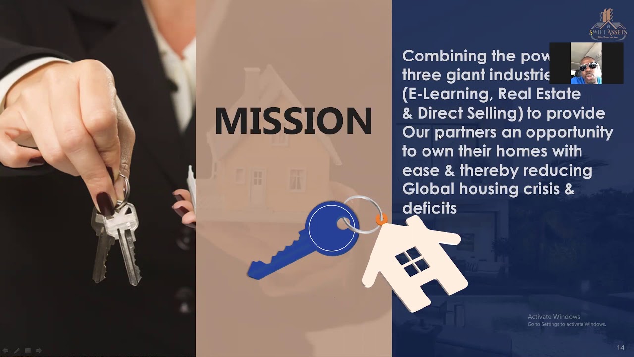 Swift Assets Business Presentation - YouTube