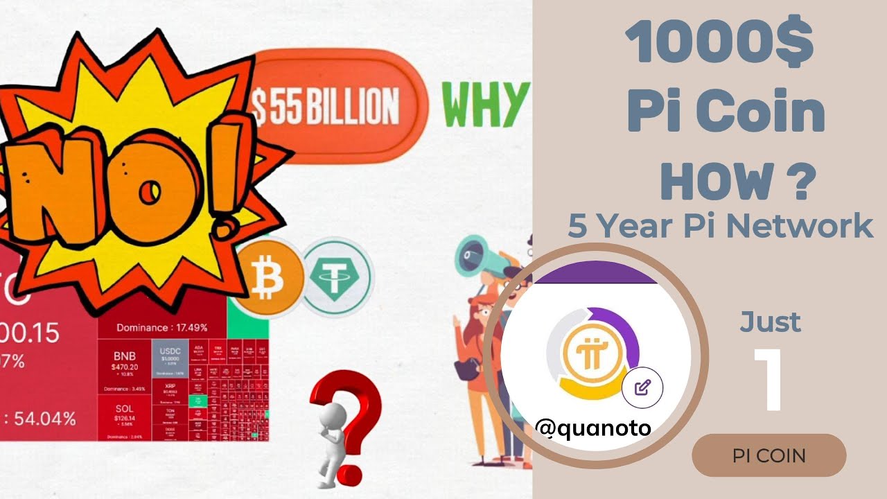 How Pi Network can reach a value of $1000 - YouTube