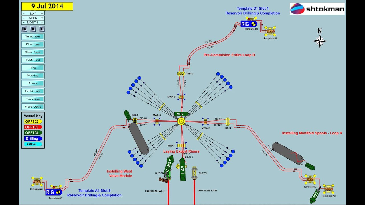 Subsea Installation Campaign - YouTube
