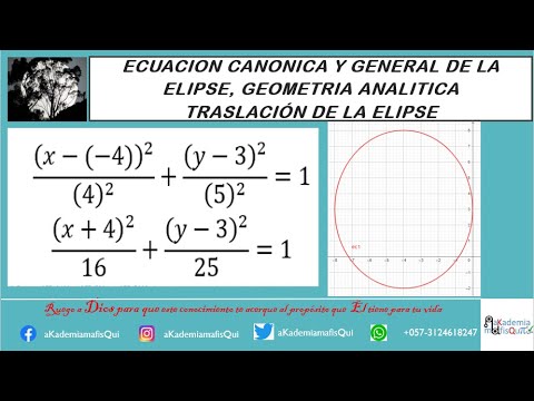 Elipse, ecuación canonica y general de la elipse, traslación de elipses ...