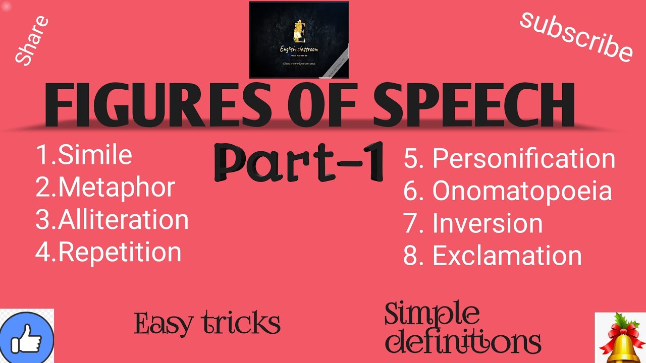 Figures of speech | poetic devices in English | figure of speech trick ...