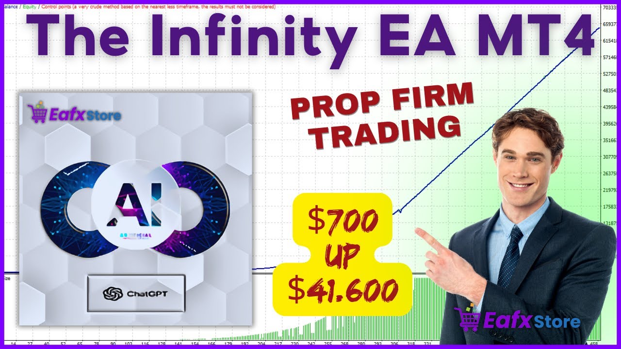 The Infinity EA MT4 Review 2025 - YouTube