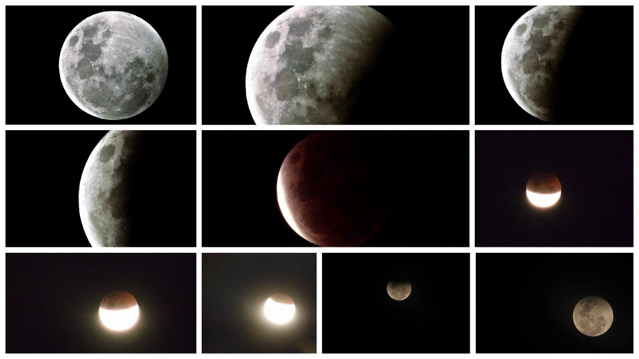 2021 Total Lunar Eclipse in 10 minutes - YouTube