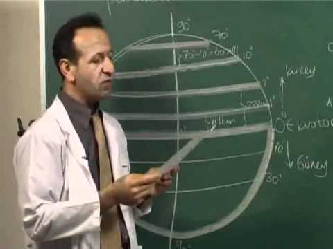 Dünyanın Şekli ve Coğrafi Konum 1