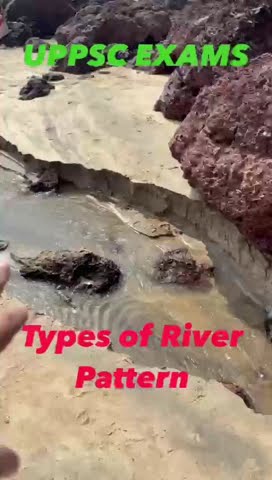 Types of River Pattern #uppscstudyiq #shorts - YouTube