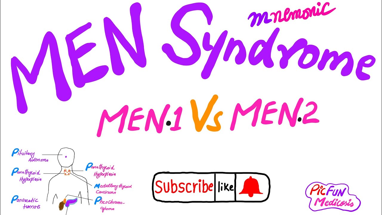 MEN 1 Vs MEN 2 Syndrome for USMLE | Multiple Endocrine Neoplasia - YouTube