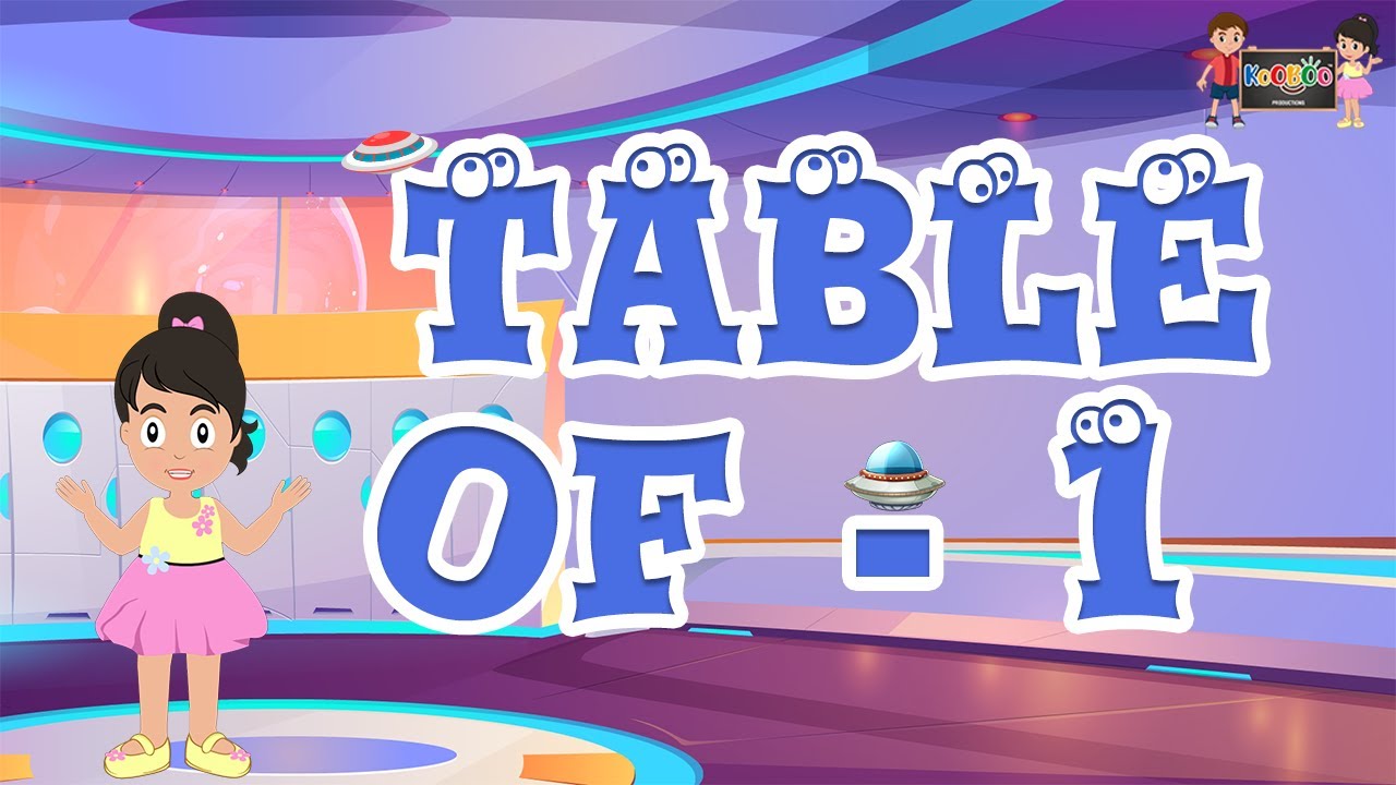 Table part 1 in English | English Table 1| KooBoo | 1 Table for Kids ...