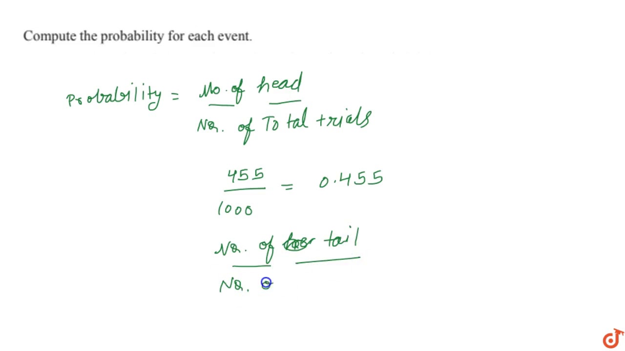 A coin is tossed 1000 times with the following frequencies: Head : 455 ...