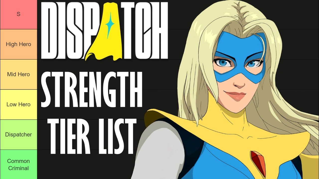 Dispatch Strength and Power Tier List - YouTube