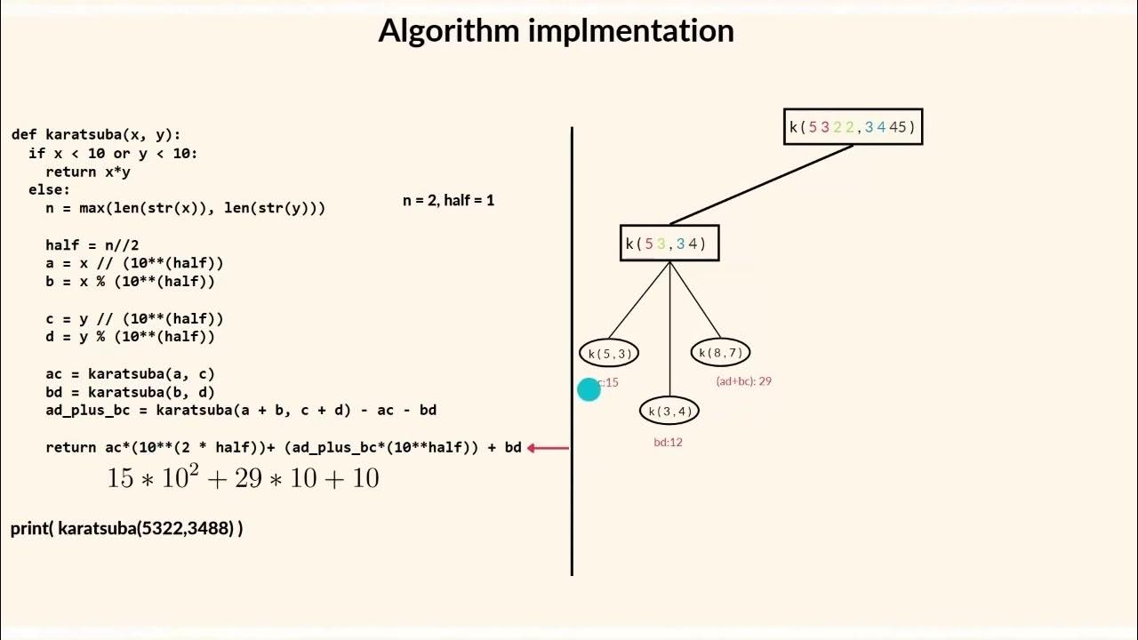 Multiplication of Large Integers (Divide & Conquer) - YouTube