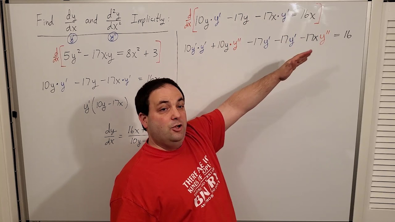 Calculus I -- Implicit Differentiation Extension - YouTube