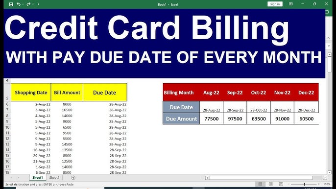 Credit Card Worksheet Credit Card Budget Spreadsheet | LAOBING KAISUO