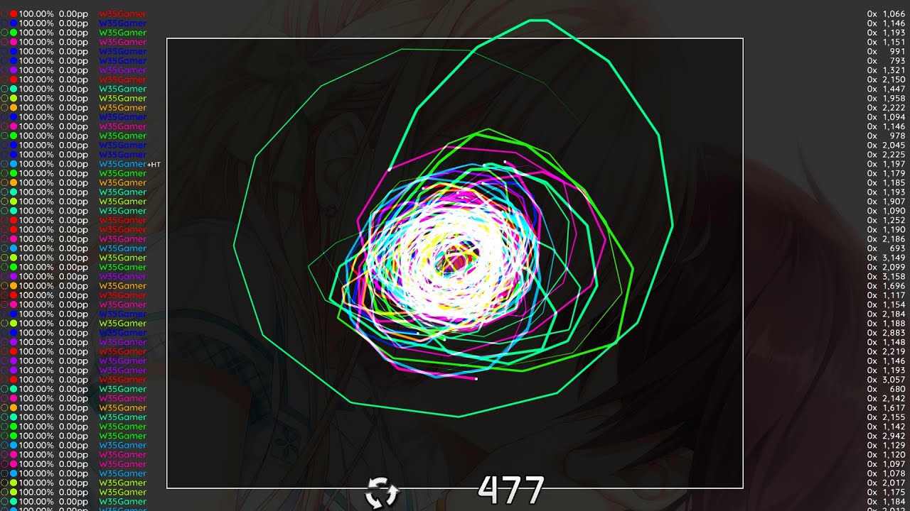 osu! | 70 replays VS (TV size) mid 4 star map (Low 6-Digit version ...