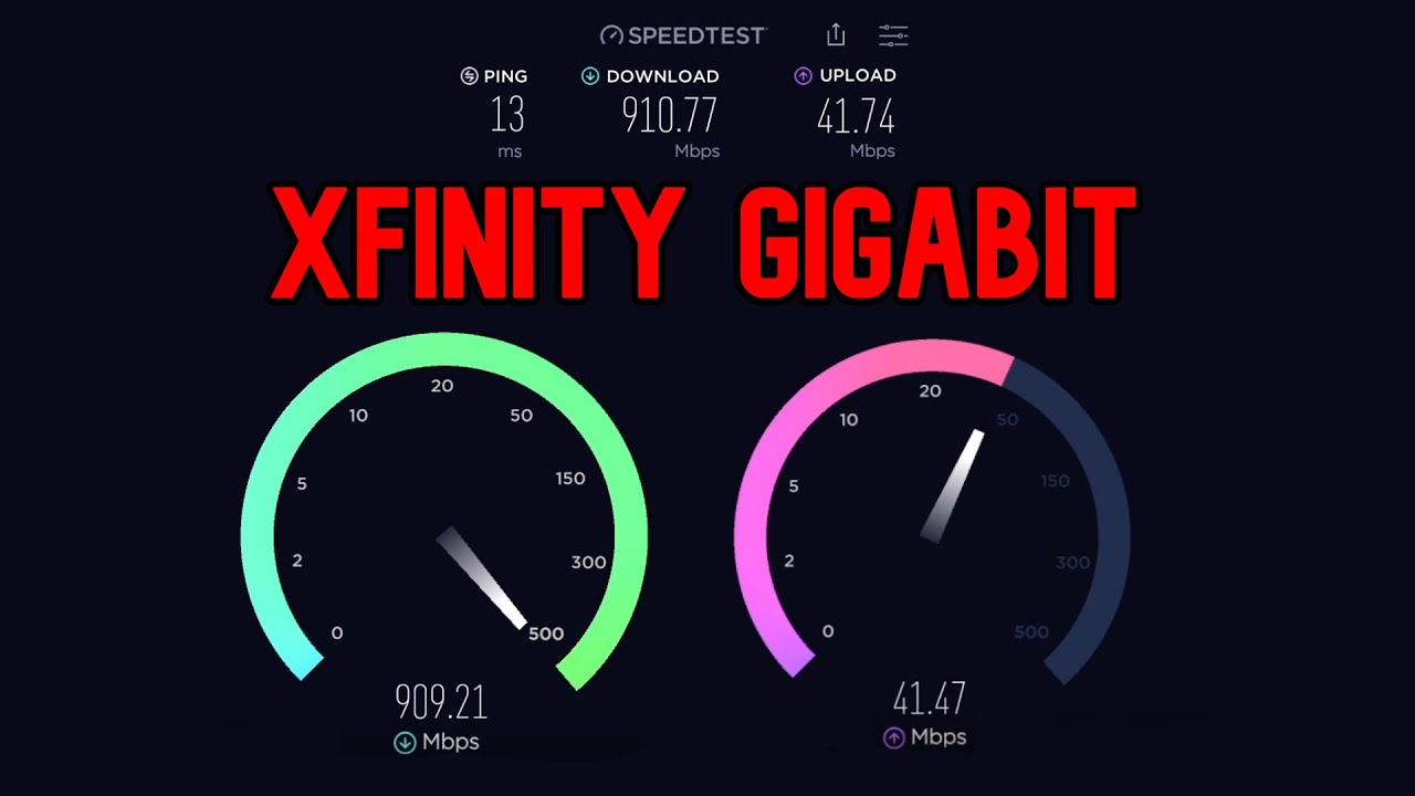 Xfinity/Comcast Gigabit Review and Showcase - YouTube