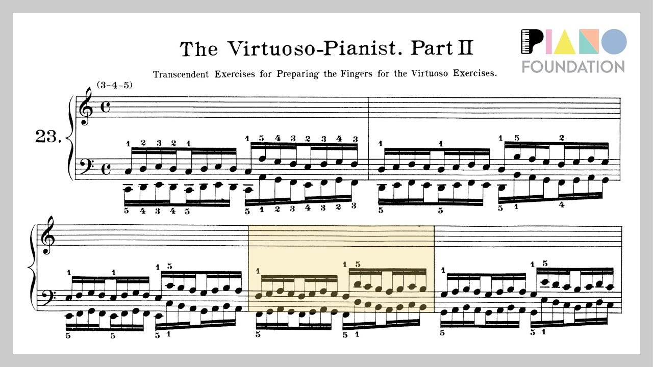 Hanon No. 23 - Exercise for the 3rd, 4th and 5th fingers (Hanon The ...