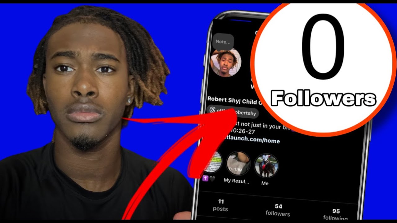 Social Media Explained! (But For Churches) - YouTube