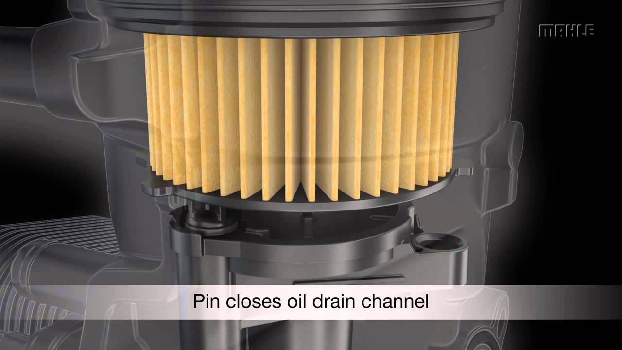 Patented MAHLE pin element for oil filters - YouTube