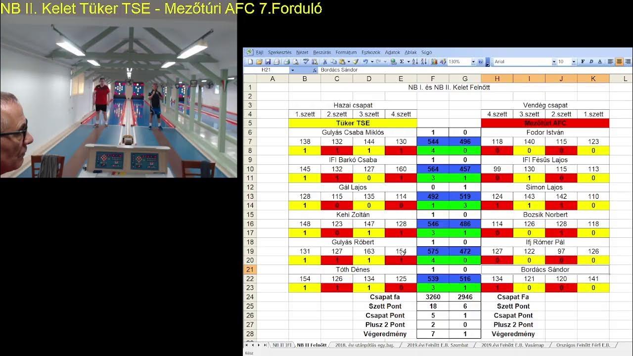 Tüker TSE - Mezőtúri AFC - YouTube