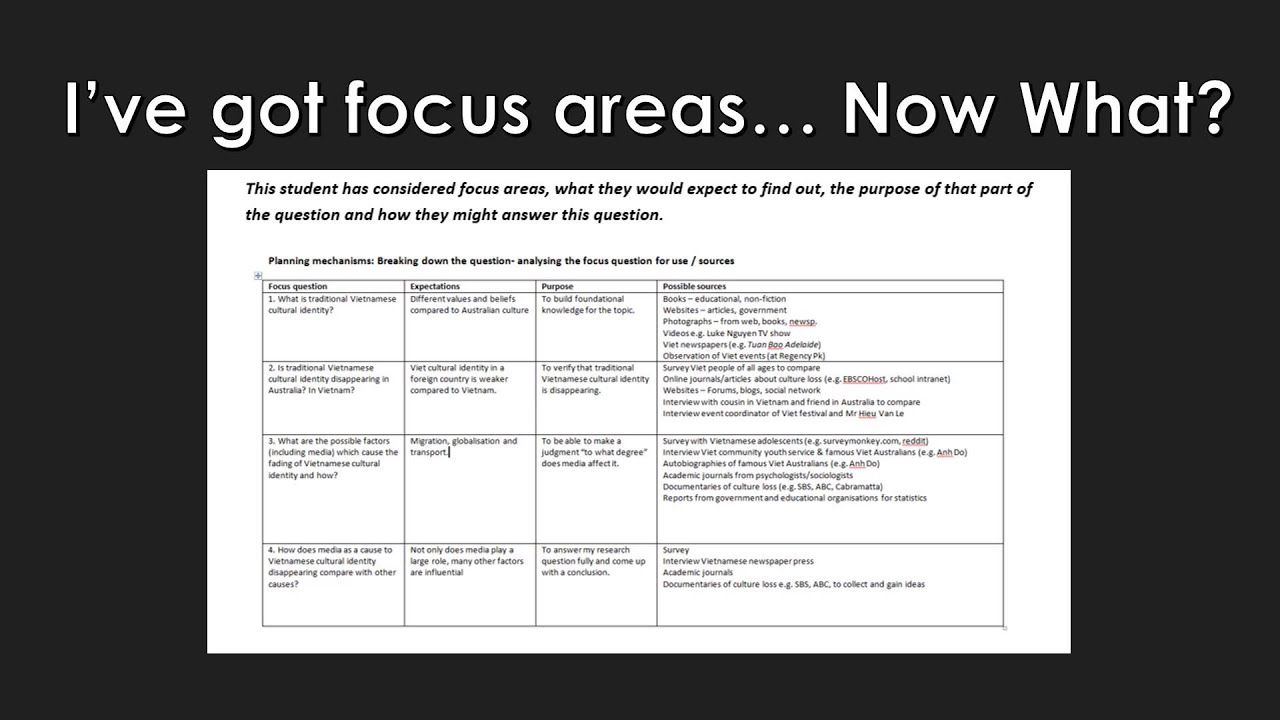 Step One Focus Questions - YouTube