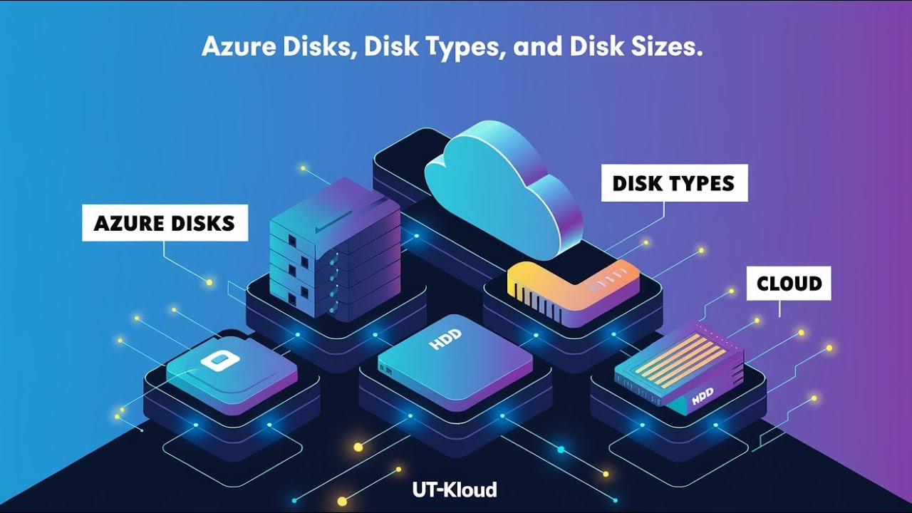 Session15 C Aug 2025 Batch Azure Disks - YouTube