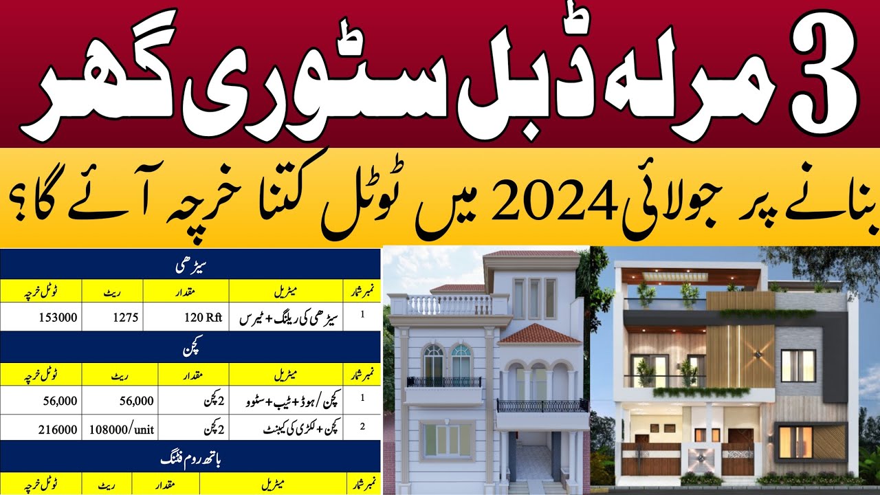 How much construction cost of 3 marla house in Pakistan | 3 marla house construction cost in ...