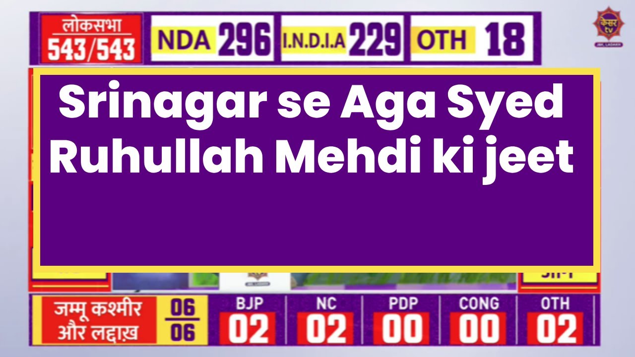 Loksabha Election Result 2024 | Srinagar se Aga Syed Ruhullah Mehdi ki ...