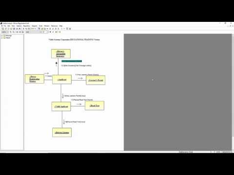 Visible Analyst UML Tutorial: Driver's License Collaboration Diagram - YouTube