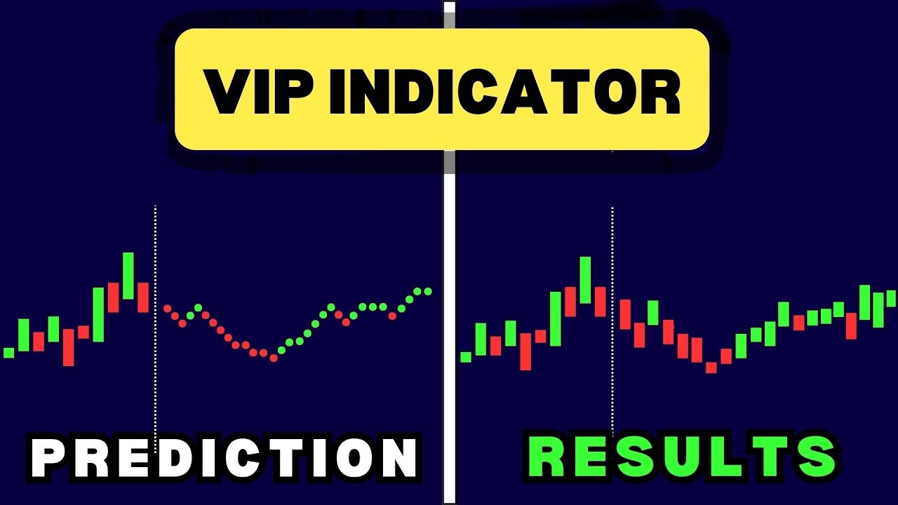 This Indicator predicts the chart??? | Vip Indicators | Trading | Stock ...